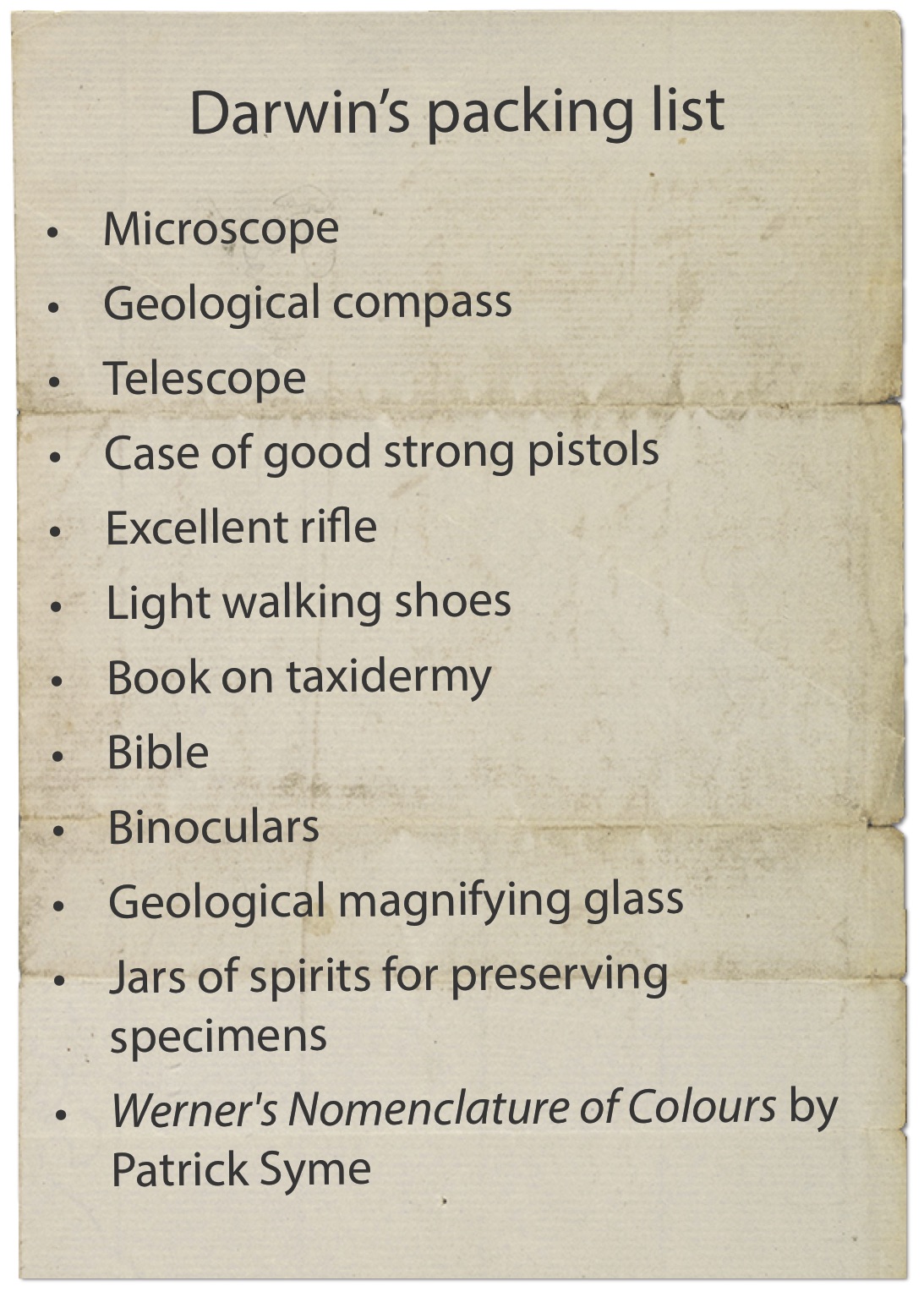 Home learning: 7-11 years | Darwin Correspondence Project